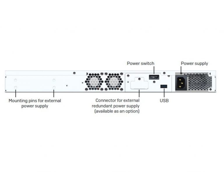 Sophos XGS 3100 Firewalls Security Appliance – IM Security Global