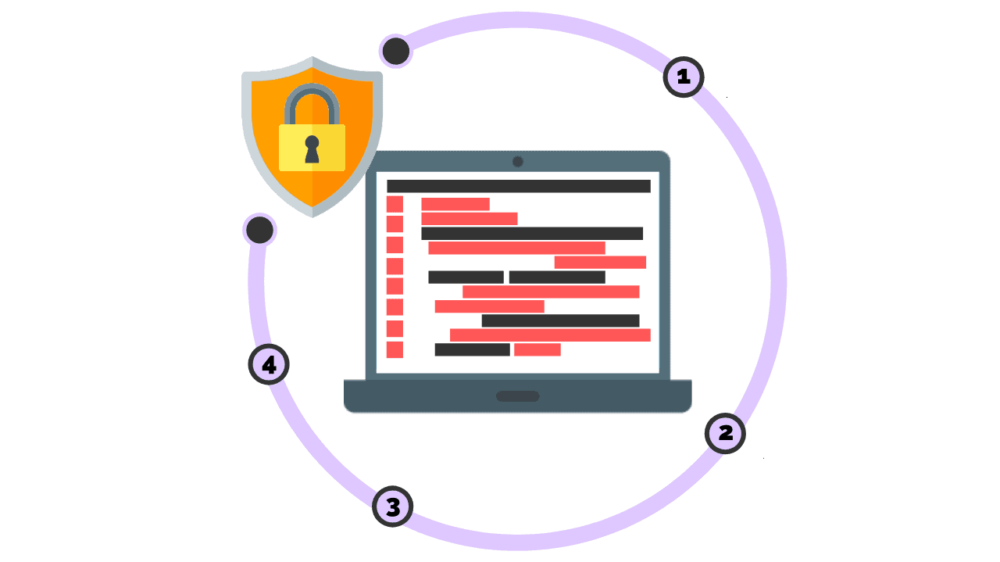Vulnerability Assessment and Penetration Testing – IM Security Global